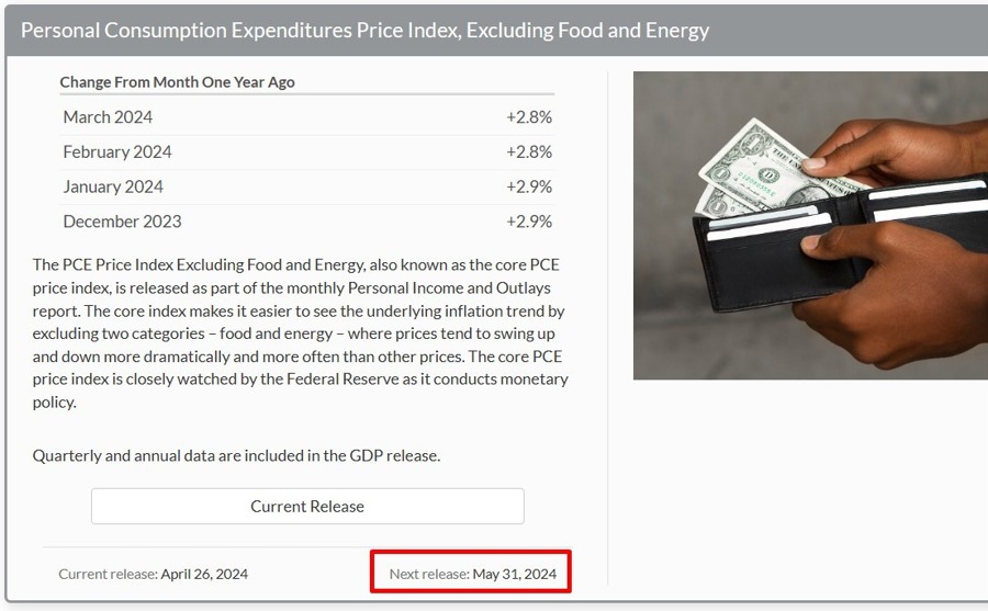 Goldman Sachs have shifted their forecasts for PCE inflation up by a tiny margin | investingLive
